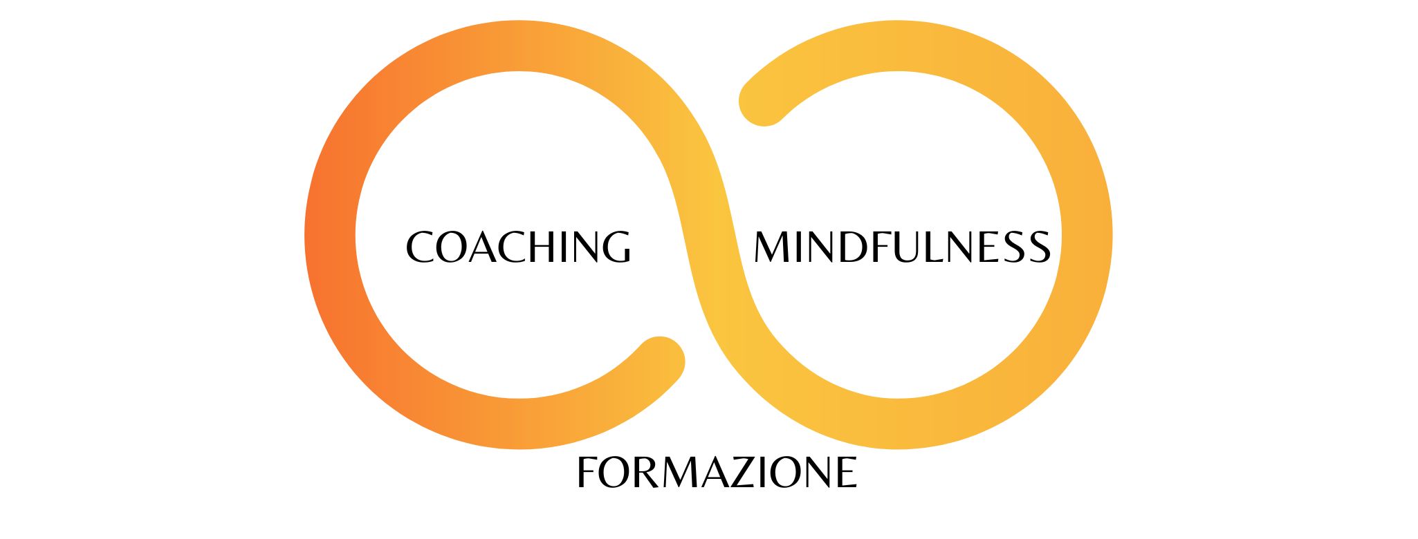 Manuela Stefanoni | Trio vincente